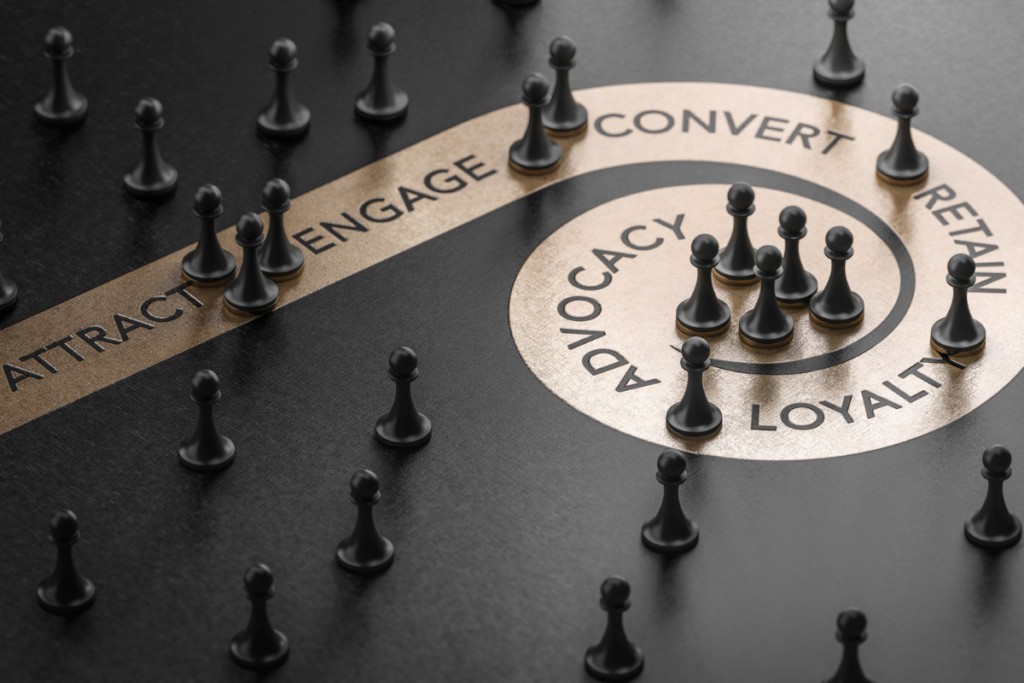 Extending The Customer Lifecycle By Improving The Customer Journey